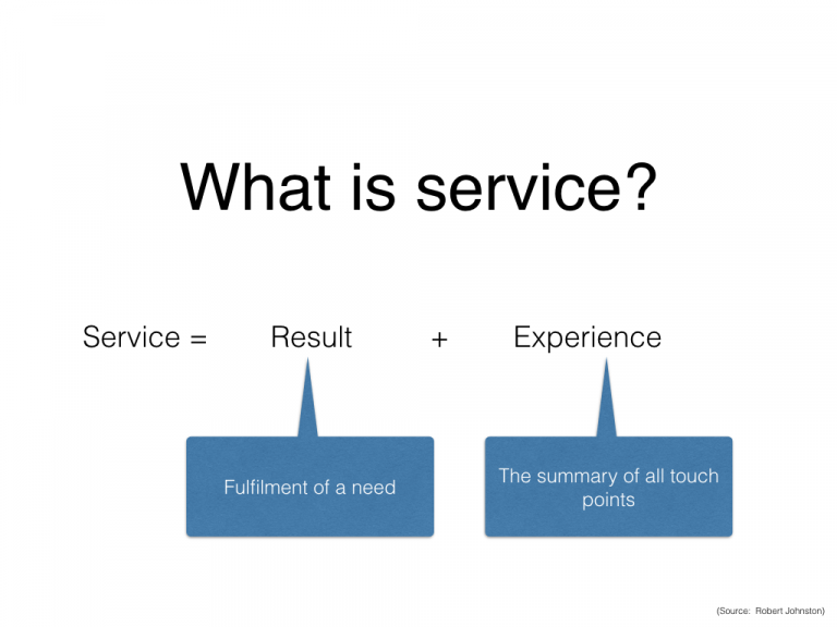 Your customer experience will never be better than what your employee ...