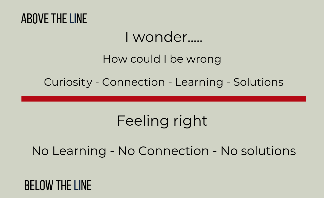 Feeling right – You are Probably Wrong — Mike Hohnen